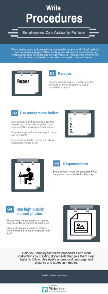 How to Write Procedures Employees Can Actually Follow – Workforce Advance